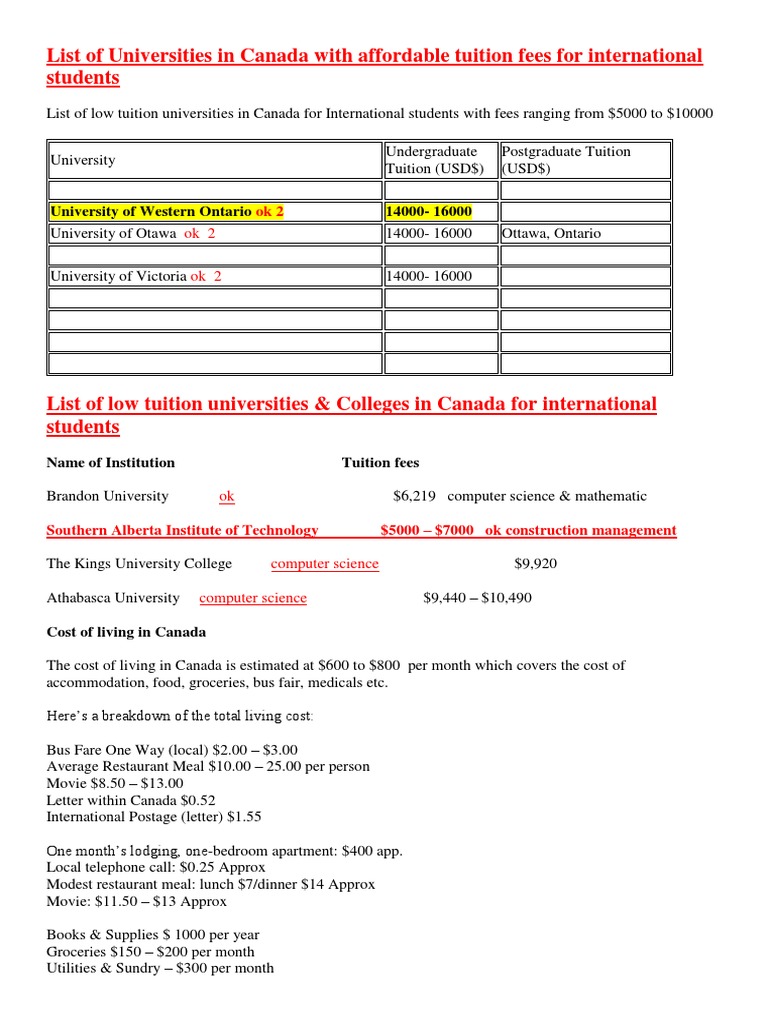 List of Universities in Canada | Travel Visa | Government