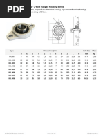 Tapco Pro 3 Manual | PDF | Screw | Sheet Metal
