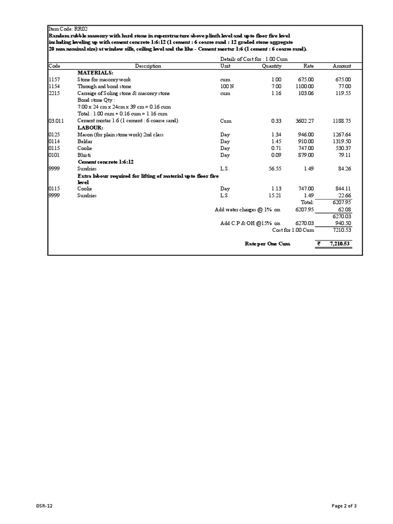 RR Rate Analysis 2 | PDF | Masonry | Concrete
