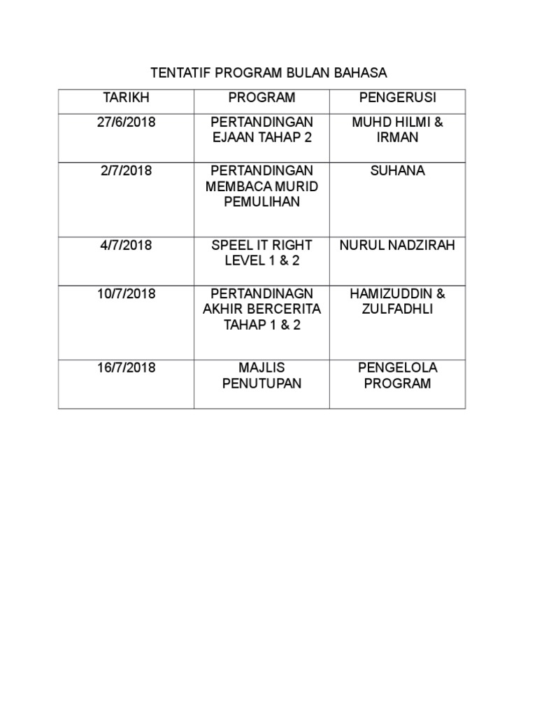 Tentatif Program Bulan Bahasa | PDF