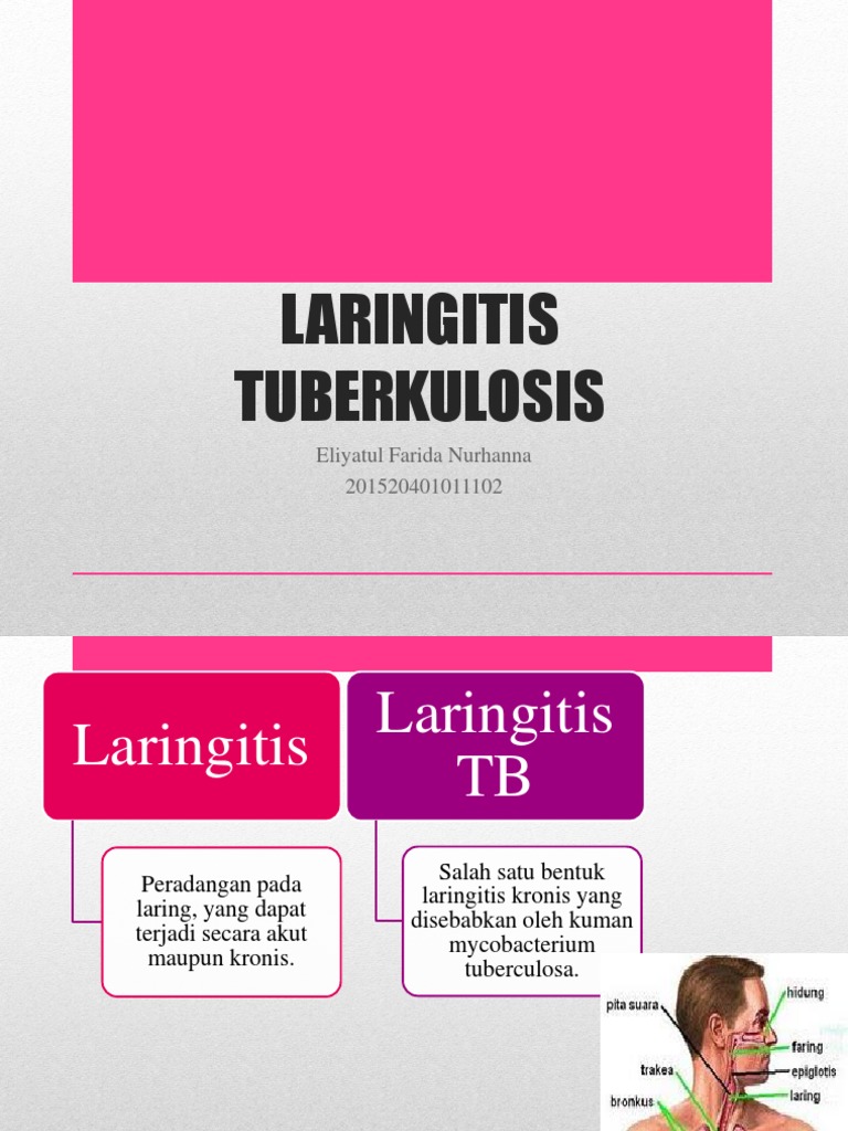 Laringitis TB | PDF