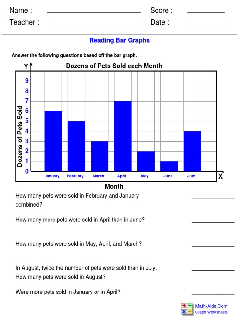 Bar Graph 2 PDF | PDF