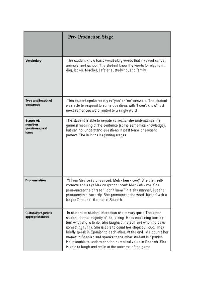 Phase 2 Final | PDF | Question | Semantics
