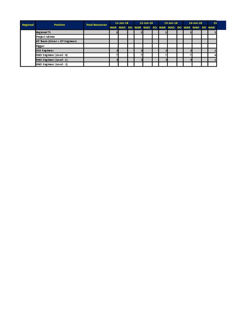 Leave Plan Lebaran 2018 LMT EJ | PDF