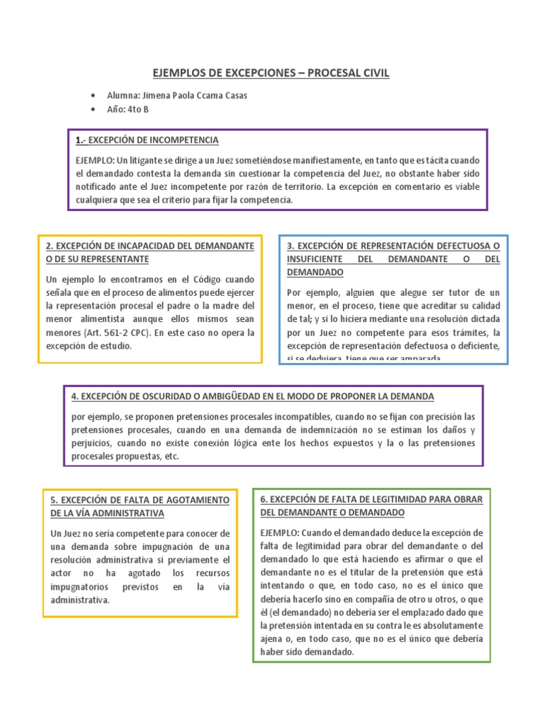 Ejemplos de excepciones procesales civiles | PDF | Estatuto de ...