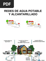 Manual de Agua Potable, Alcantarillado y Saneamiento (MAPAS) PDF | PDF | Agua potable | Saneamiento