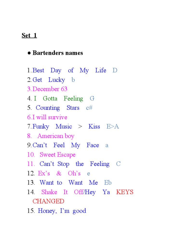 Set 1 Bartenders Names: Best Day of My Life Get Lucky | PDF | Art