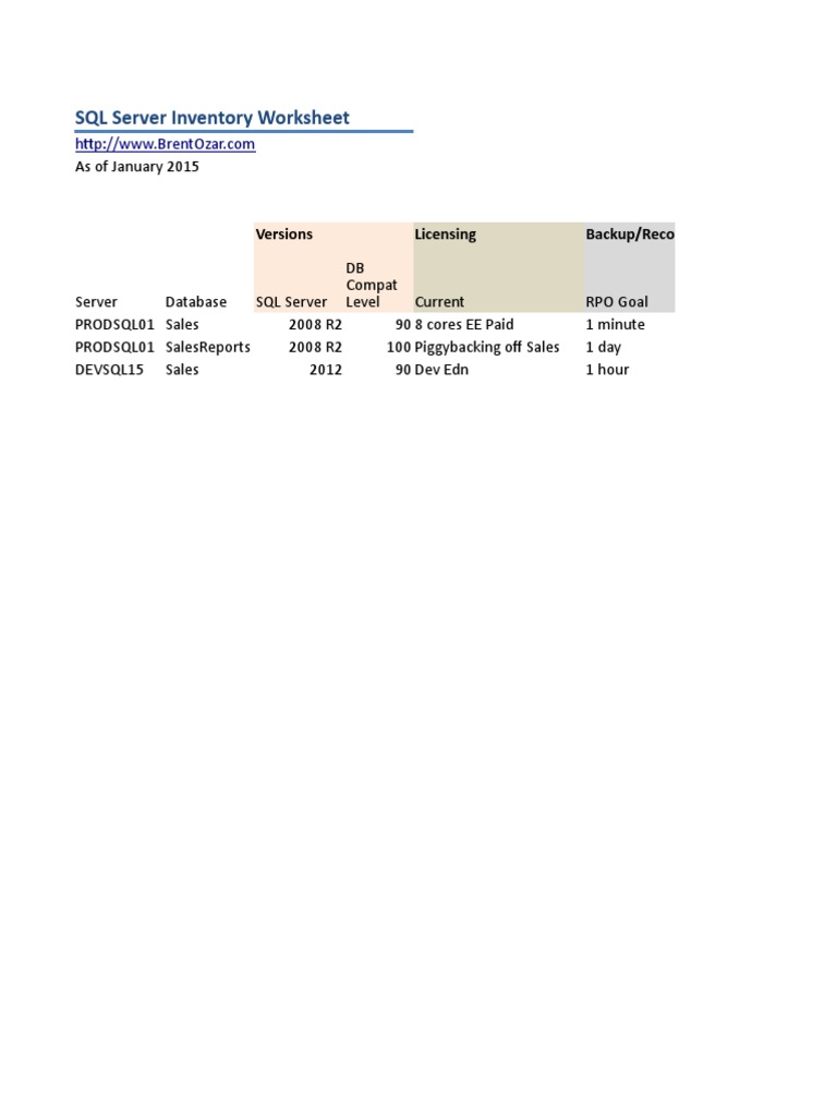 Worksheet - Sample SQL Server Inventory | PDF | Computing Platforms ...