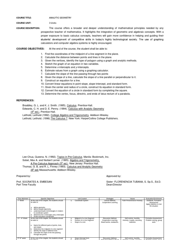 Syllabus in Analytic Geom | PDF | Line (Geometry) | Perpendicular