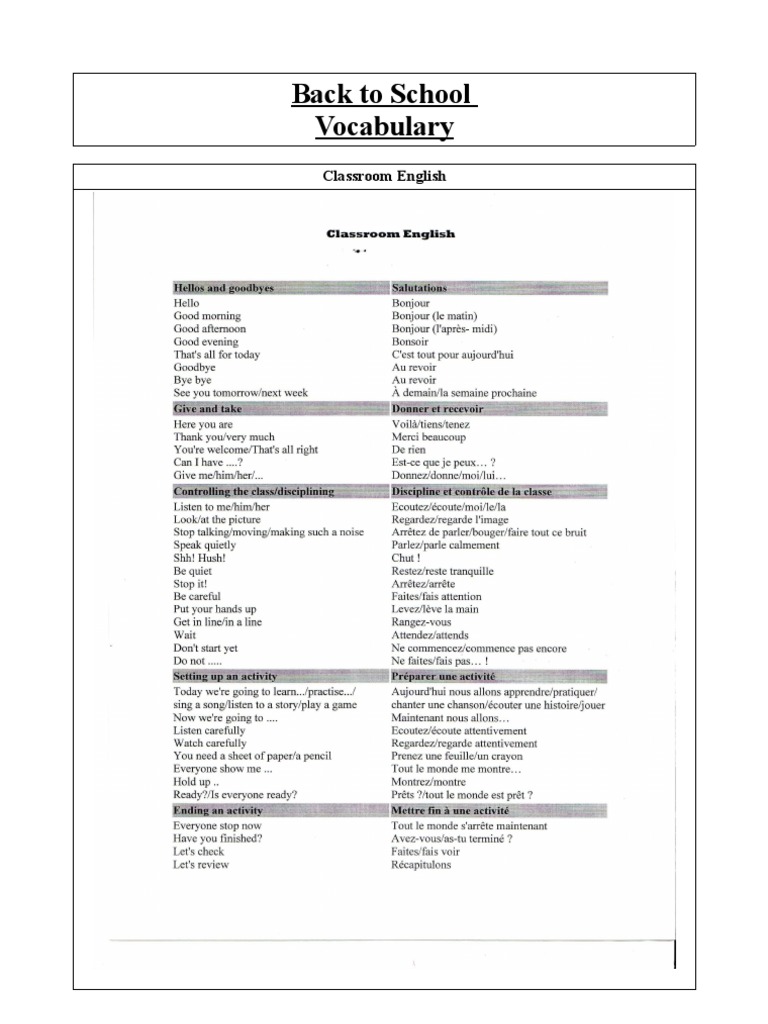 Back To School Vocabulary PDF | PDF