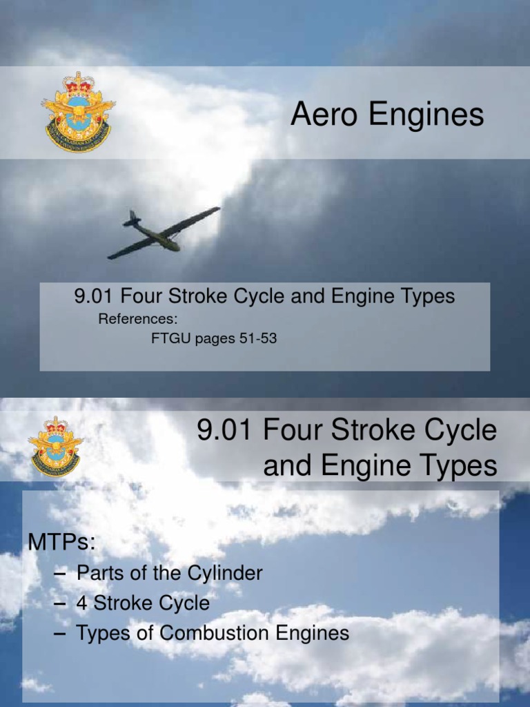 Understanding Aero Engines: A Breakdown of Four-Stroke Cycles, Engine ...