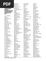 Oxford 5000 Word List | PDF