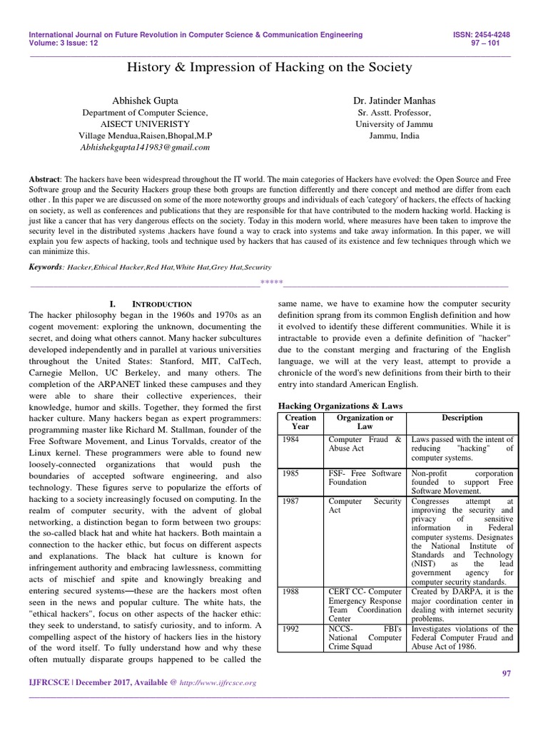 History & Impression of Hacking On The Society: Abhishek Gupta Dr. Jatinder Manhas | PDF ...