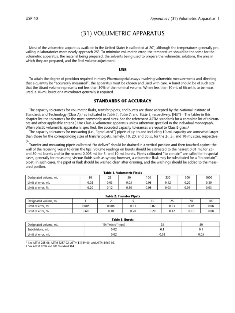 Volumetric Apparatus Calibration Standards | PDF | Nature
