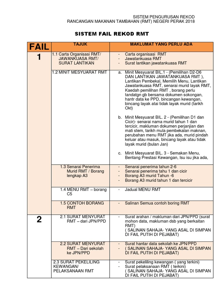 Sistem Fail Rekod RMT | PDF