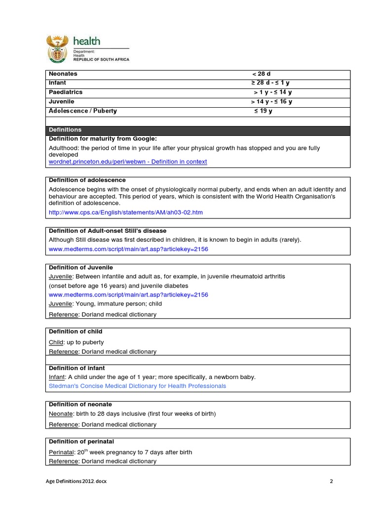Age Definitions in Medicine: A Comprehensive Review of Key Terms Across ...