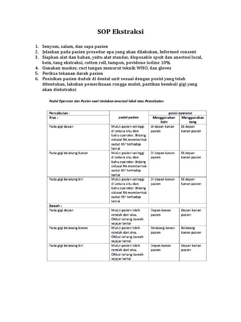 Sop BM | PDF | Kajian Bahasa Asing | Kesehatan Holistik