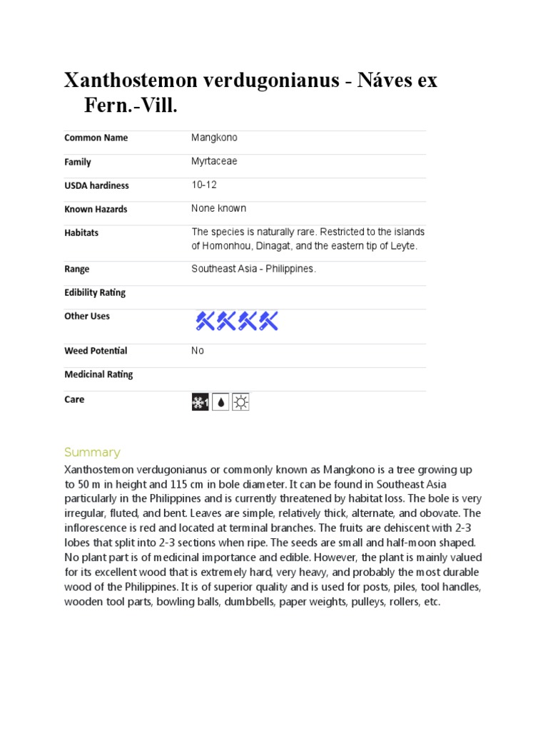 Mangkono | PDF | Wood | Agriculture