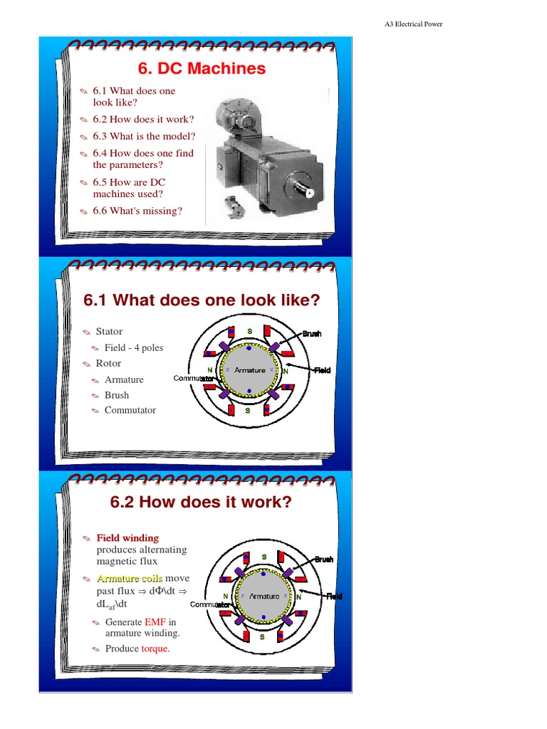 DC Machines: 6.1 What Does One Look Like? | PDF | Electrical Equipment ...