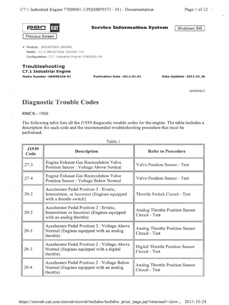 Fault Code CAT C7.1 Flexiroc T35-T40 | PDF