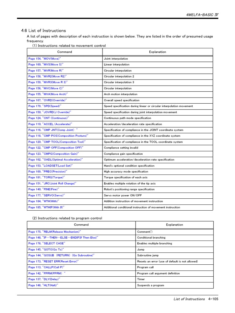 Melfa Basic IV Instrucciones | PDF | Subroutine | Acceleration