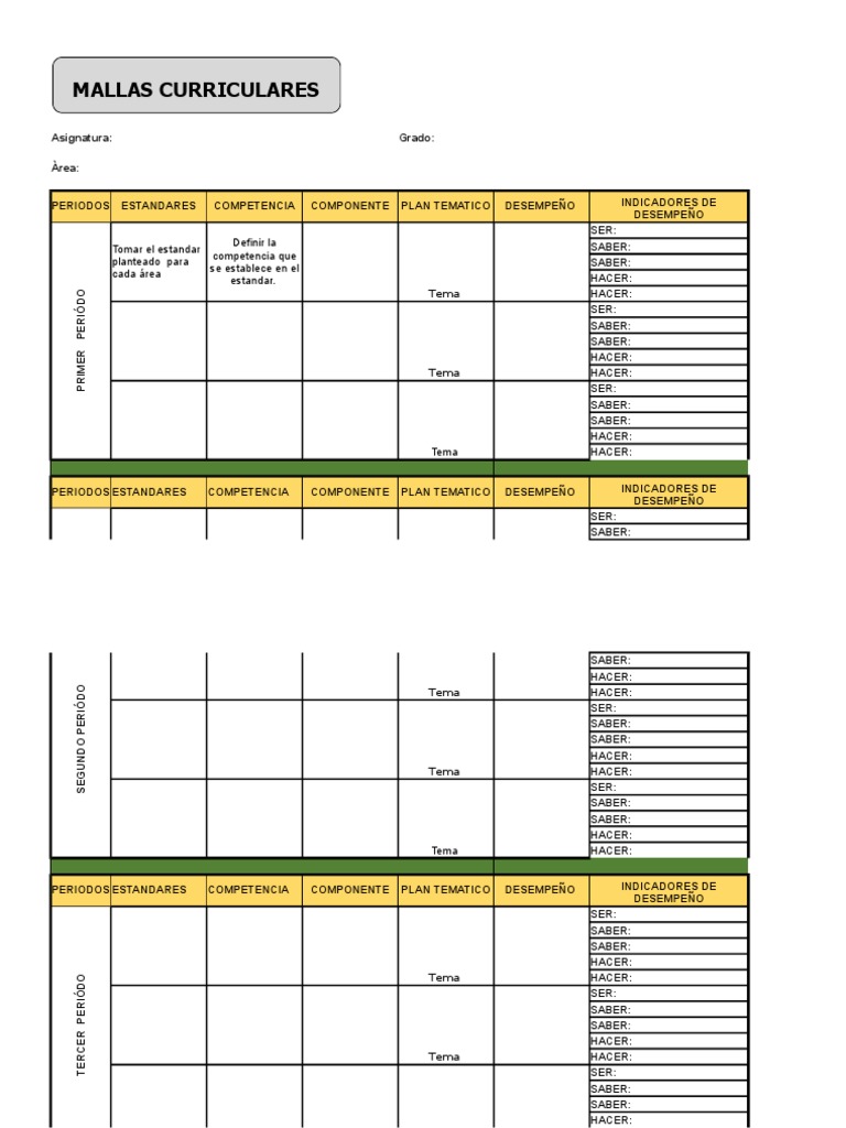Formato Malla Curricular | PDF | Página web | HTML