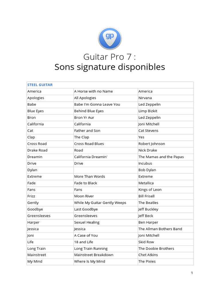 Sons Signature Guitar Pro 7 | PDF | Rock Music | Jimi Hendrix