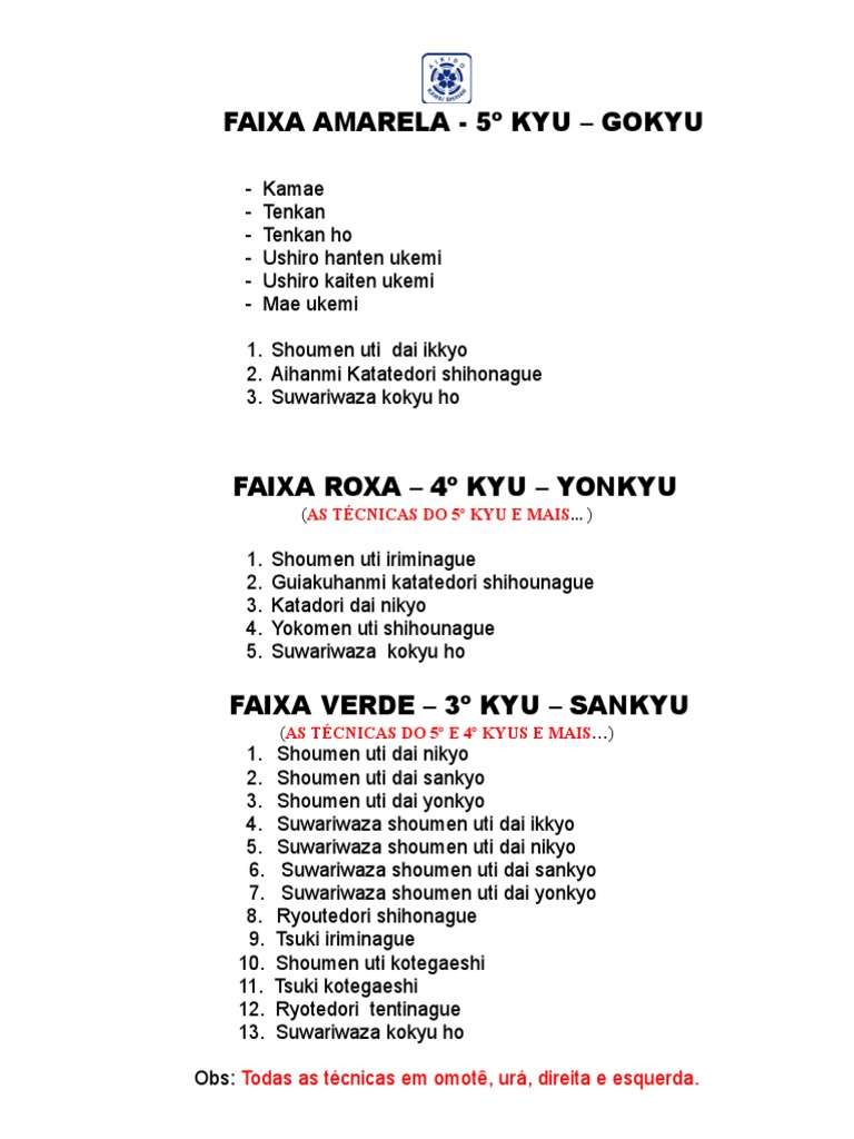 Tecnicas KYUS Aikido | PDF