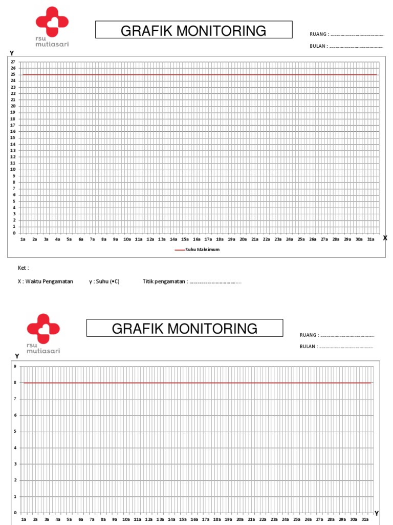D. Grafik Monitoring Suhu | PDF | Metode & Bahan Ajar