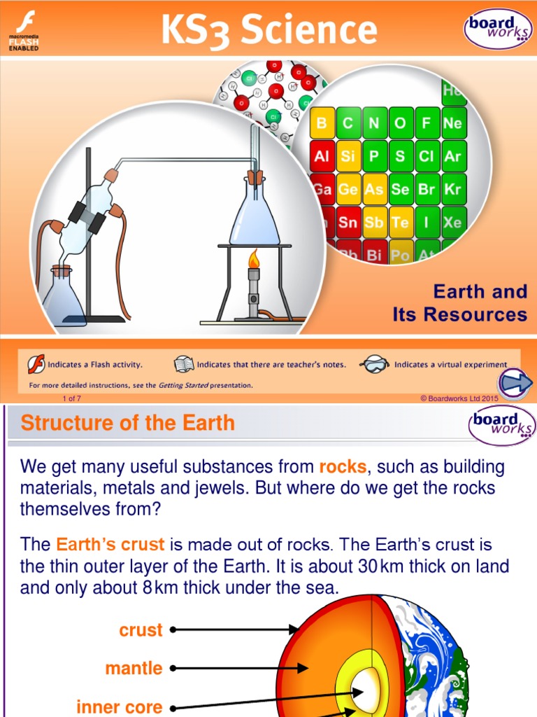 Boardworks Earth and Its Resources W8 | PDF | Minerals | Rock (Geology)