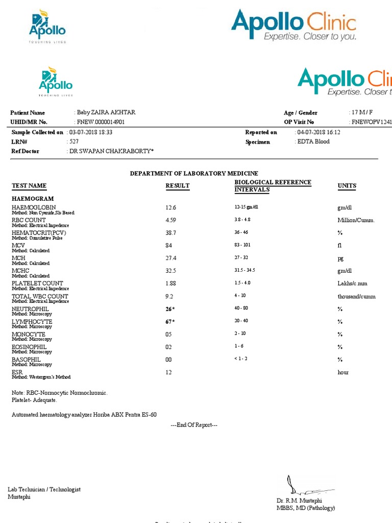 Patient Name Age / Gender Uhid/Mr No. OP Visit No Sample Collected On ...