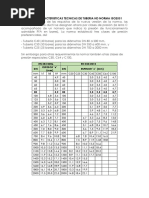 Equivalencia Nominal Pipe Size NPS VS DN PDF | PDF