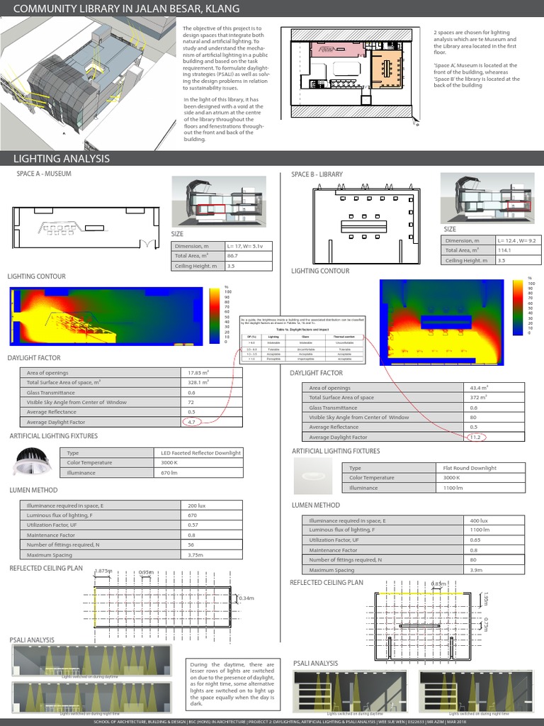 BSC Board | PDF | Lighting | Components