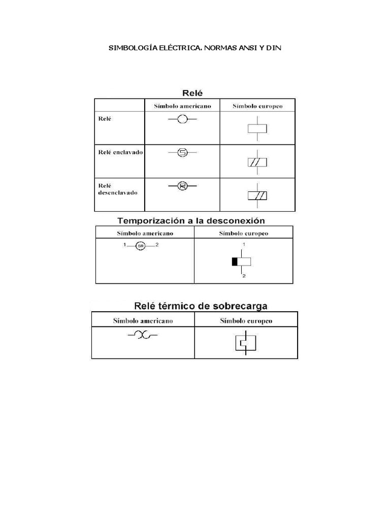 Simbologia Reles | PDF