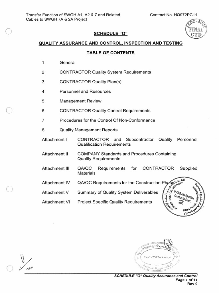 Schedule Q and Its Attachments | PDF | Nondestructive Testing | Quality ...