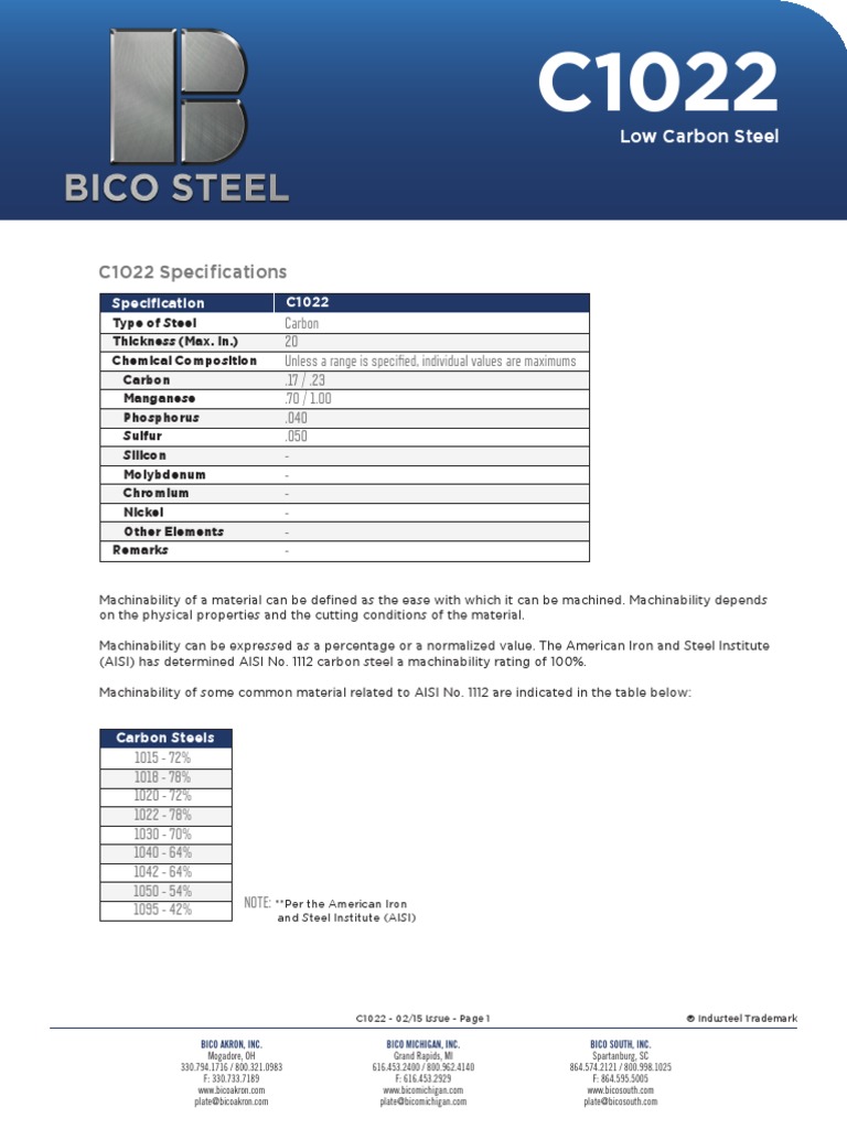 C1022 Specifications | PDF