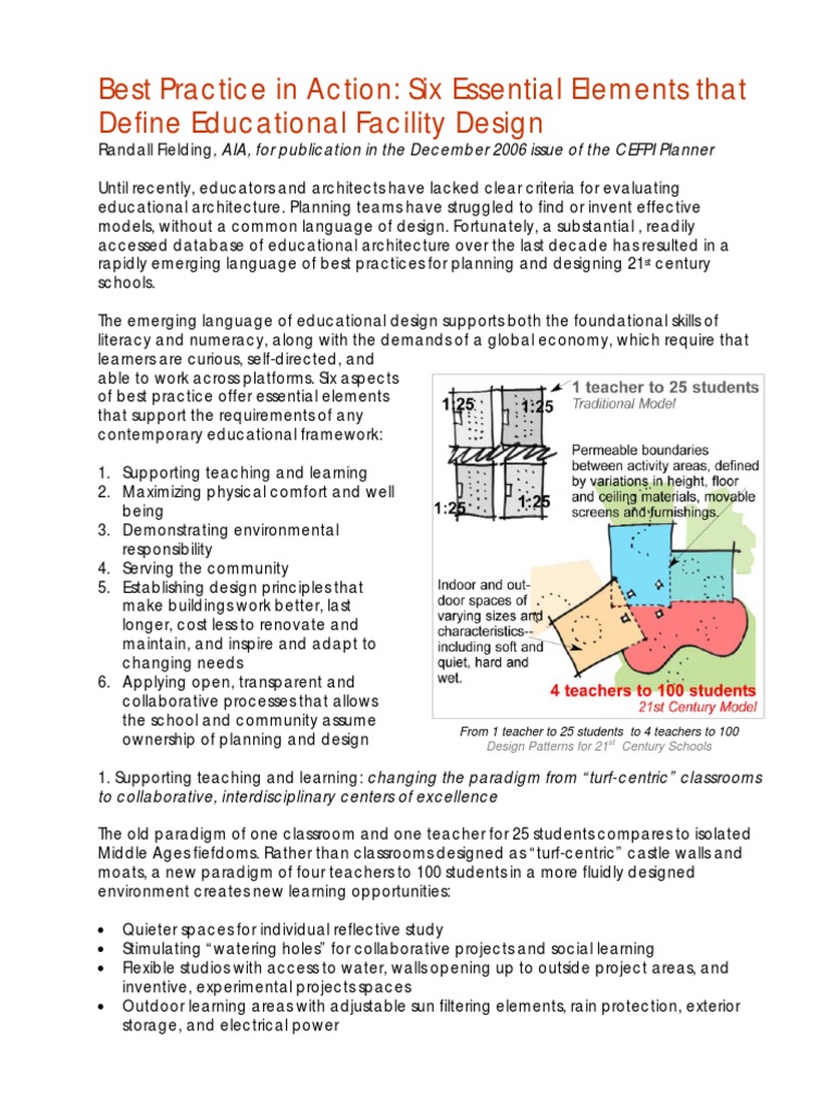 Best Practice in Action Six Essential Elements | PDF | Teachers | Design