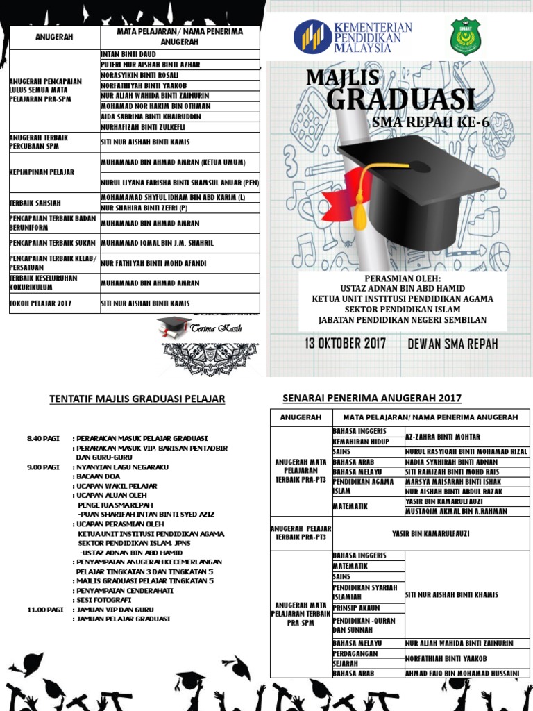 Buku Program Graduasi - 2017 | PDF