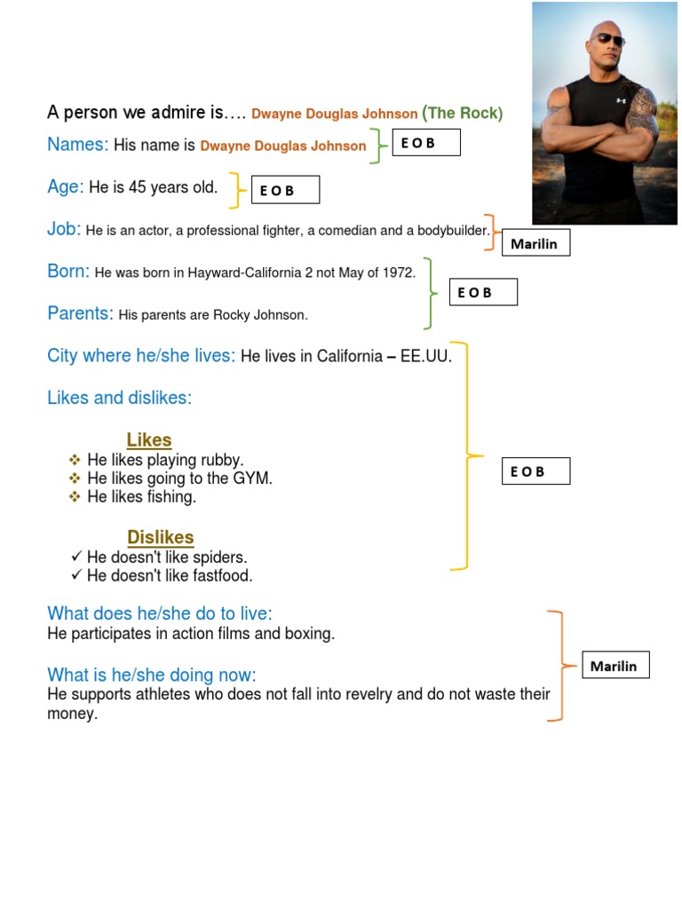 The Rock | PDF | Food And Drink | Sports