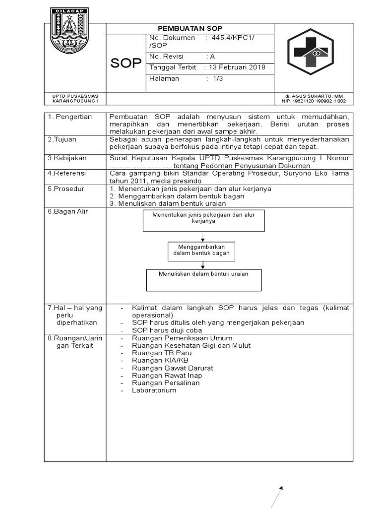 Sop Pembuatan Sop Fix | PDF