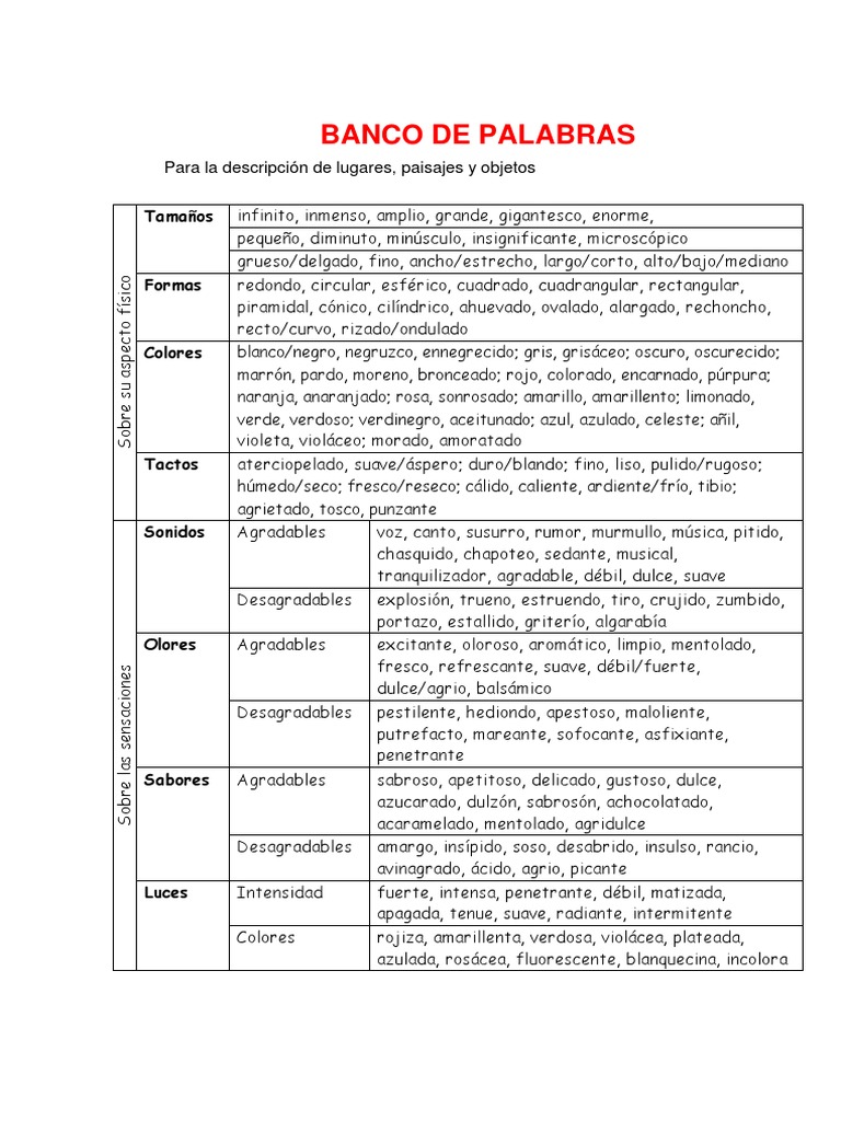 Banco de Palabras para Trabajar Las Descripciones | PDF | Lluvia | Visión