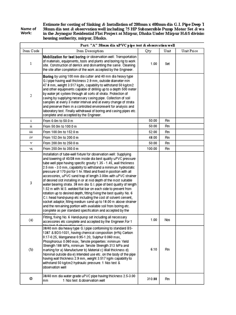 Tube Well BOQ | PDF | Lime (Material) | Pipe (Fluid Conveyance)