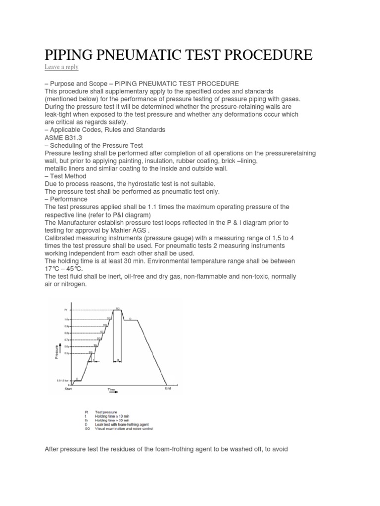 Piping Pneumatic Test Procedure | PDF | Building Engineering | Materials