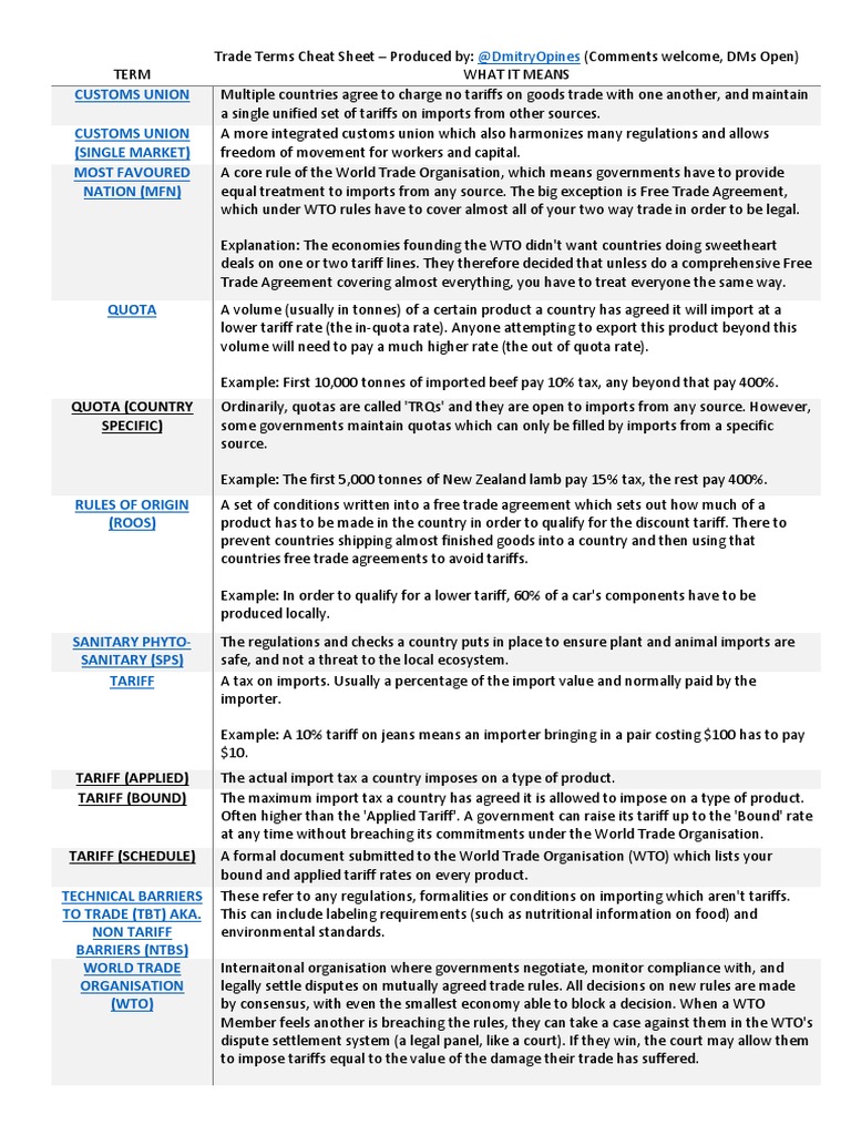 Trade Terms Cheat Sheet | Trade Agreements | World Trade Organization
