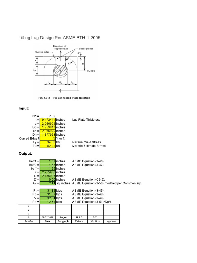 Lifting Lugs Design Per ASME BTH-1-2005 PDF | PDF