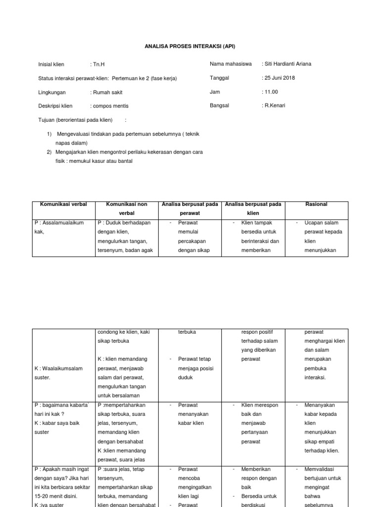 API SP 1 RPK (Pukul Bantal) | PDF