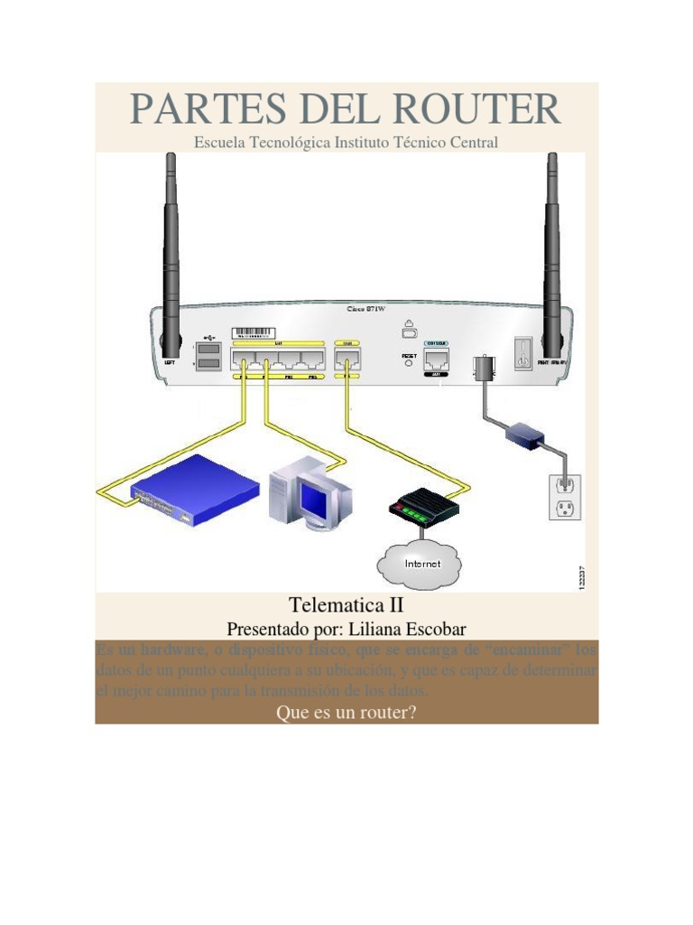 Partes Del Router | PDF | Enrutador (Computación) | Memoria de sólo lectura