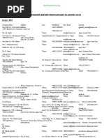 Iran Companies Contact Directory | PDF | Technology & Engineering