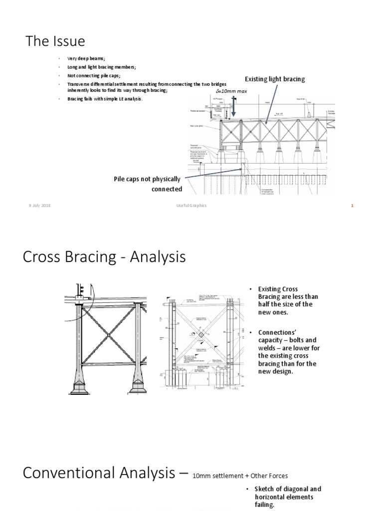 Cross Bracing | PDF | Bending | Mechanics