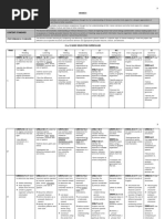 English 8 Curriculum Guide | PDF | Reading Comprehension | Narrative